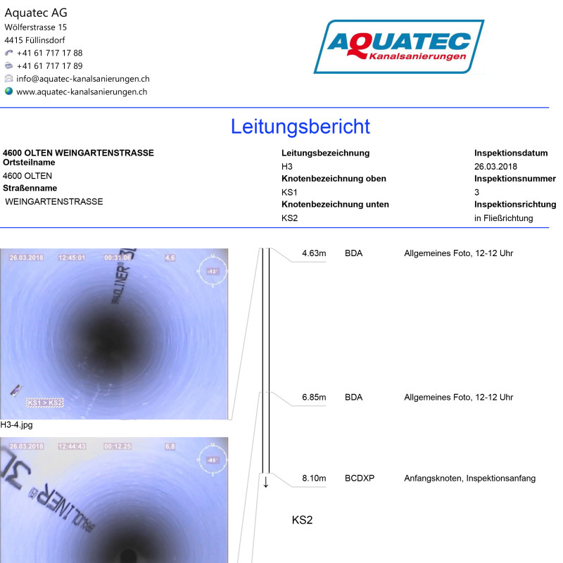 Qualitätskontrolle | Aquatec Kanalsanierungen AG